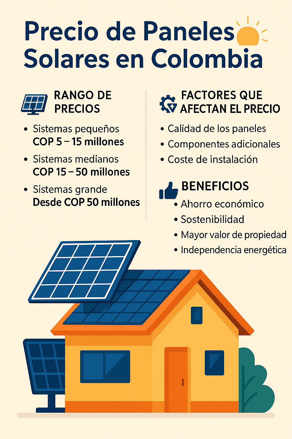 PRECIO DE PANELES SOLARES EN COLOMBIA - sunnyfuture